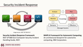 SPS'20 - Designing a Methodological Framework for the Empirical ...