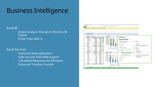 Introduction to Sharepoint 2013 Devlopment | PPT