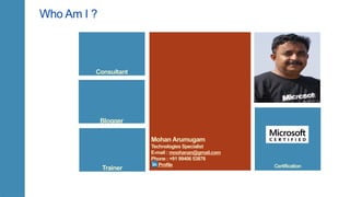 Introduction to Sharepoint 2013 Devlopment | PPT
