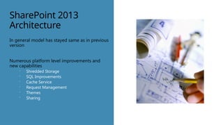 Introduction to Sharepoint 2013 Devlopment | PPT