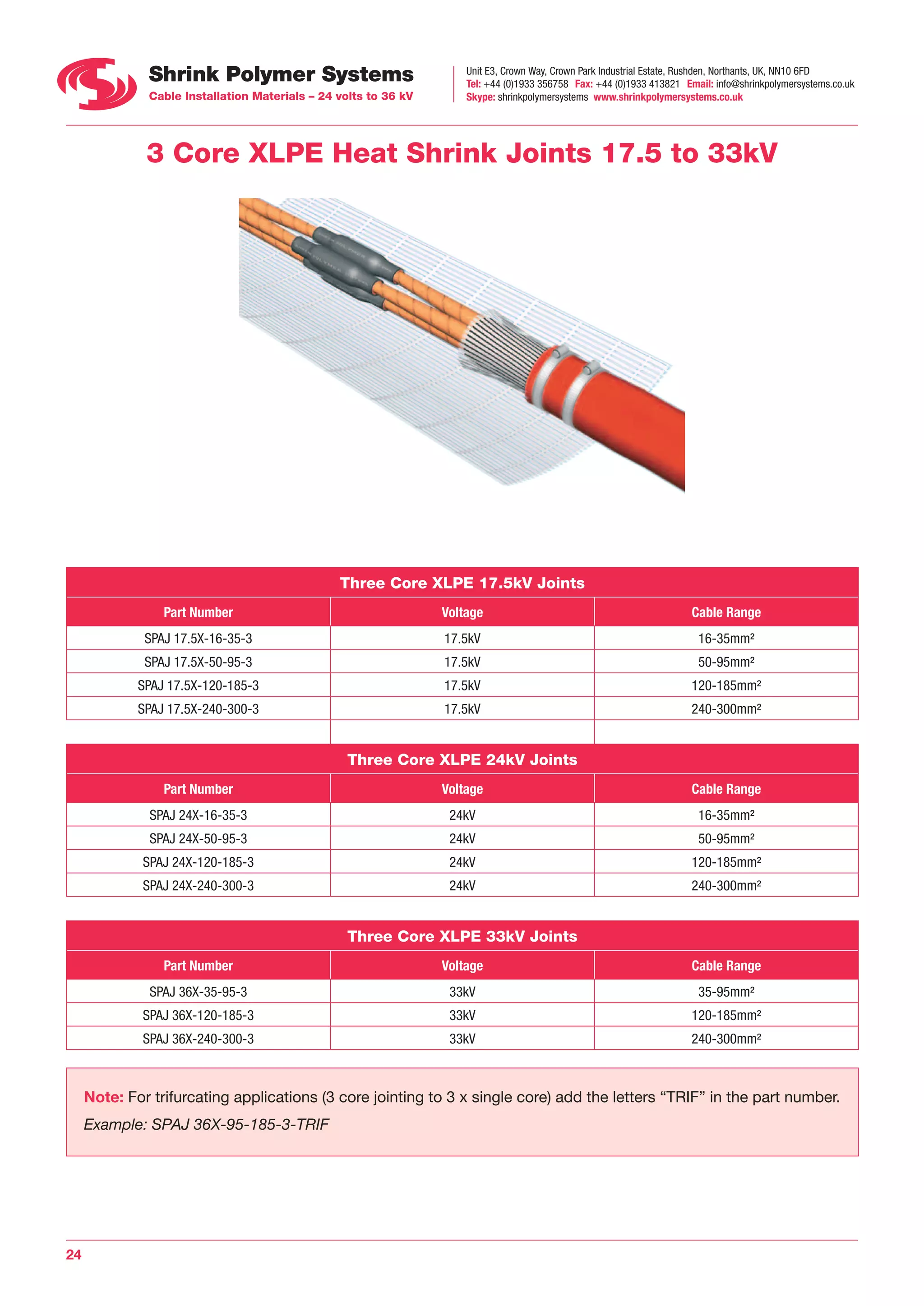 SPS High Voltage Heat Shrink Cable Joint Kits - Shrink Polymer Systems ...