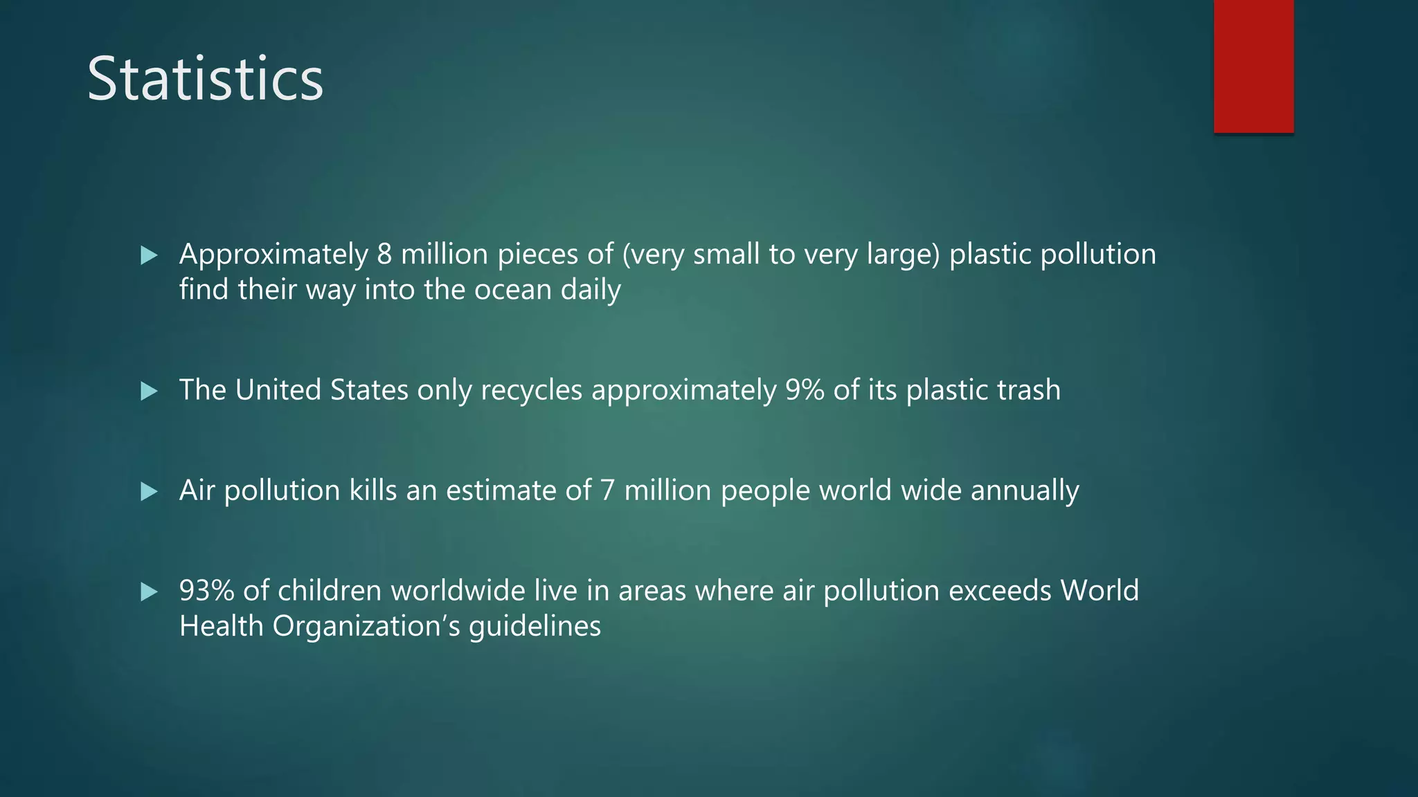 SPSA 2021 Conference: Samantha Weikers | PPTX