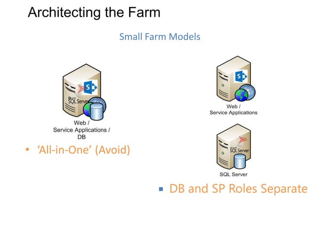 SPSAD - Ultimate SharePoint Infrastructure Best Practices Session ...