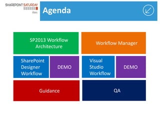Sps albany 2014_workflows_amit_vasu | PDF