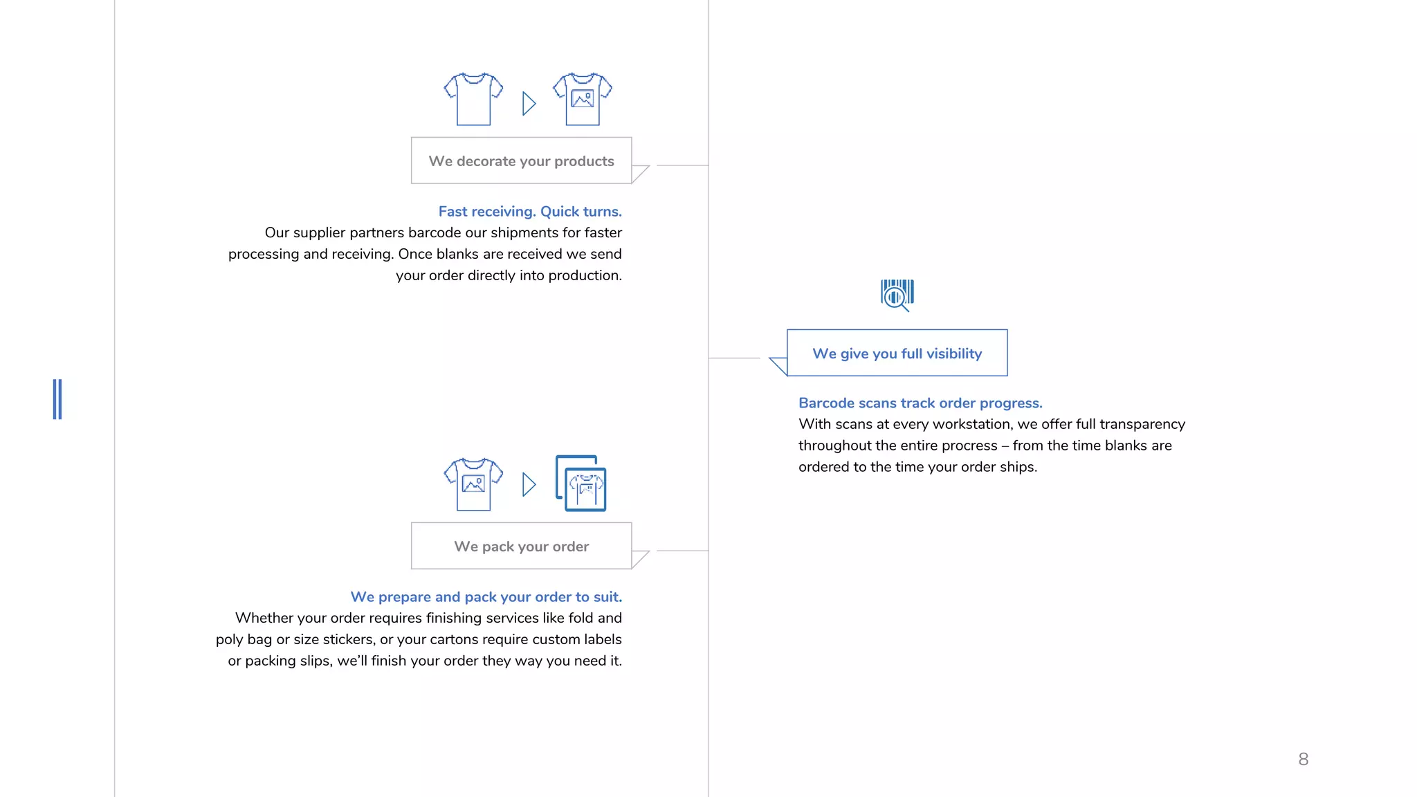 Scalable Press: So much more than a decorator! | PPTX | Business | Business and Finance
