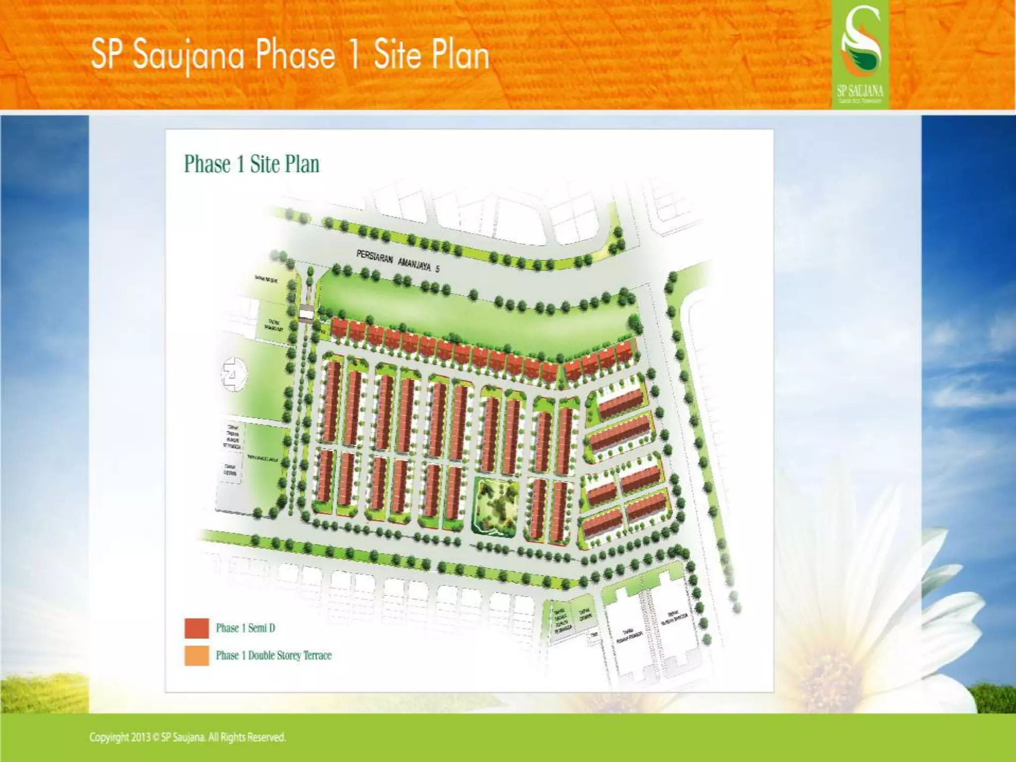 SP Saujana Eco Gated Township in Sungai Petani, Kedah | PPT