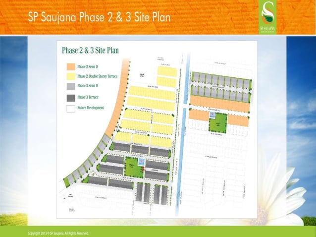SP Saujana Eco Gated Township in Sungai Petani, Kedah | PPTX