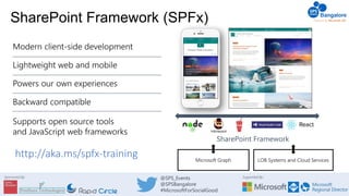 Building solutions with SPFx that work across SharePoint and Teams | PPT