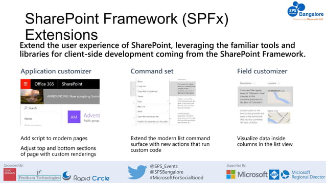 Building solutions with SPFx that work across SharePoint and Teams | PPT