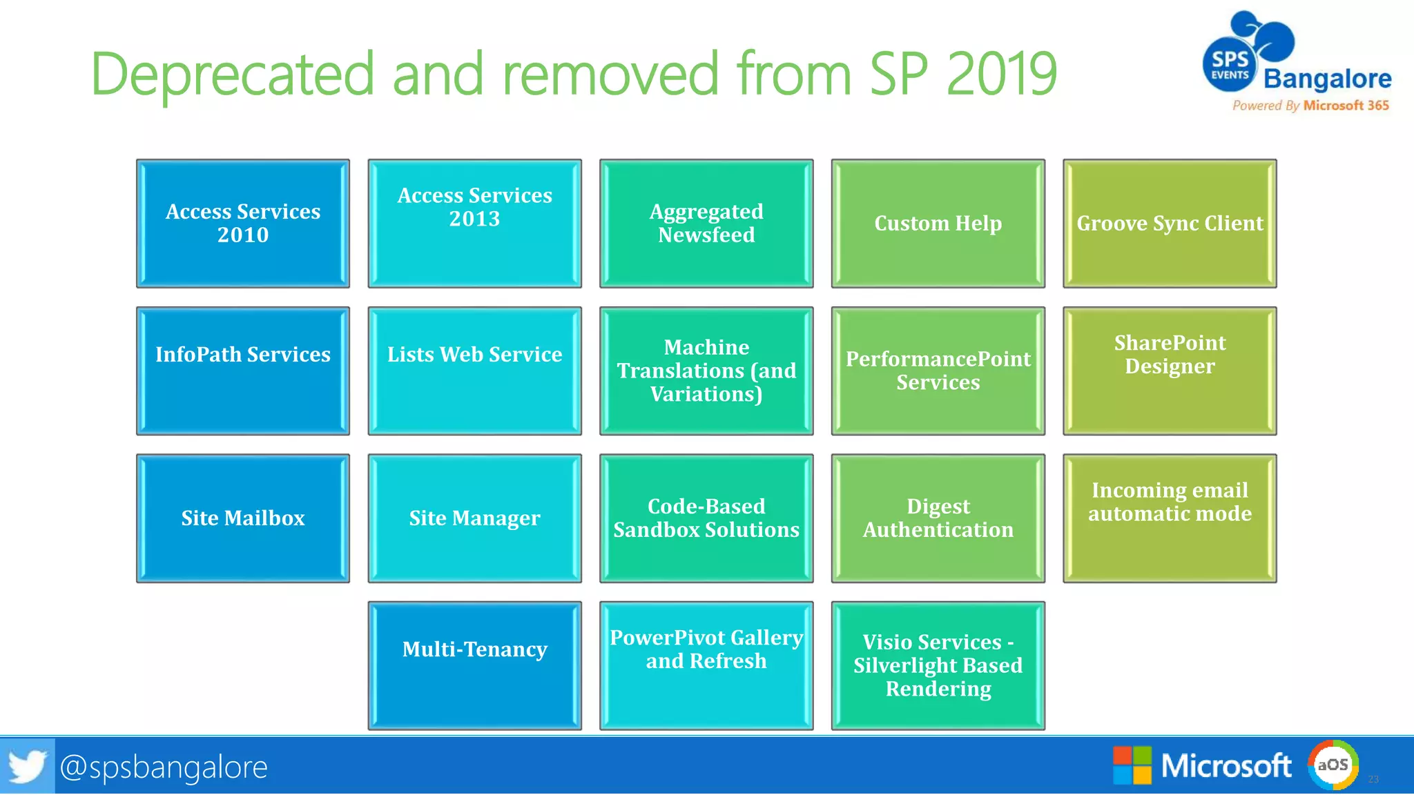 SharePoint Saturday Bangalore -Overview of SharePoint Server 2019 | PPTX