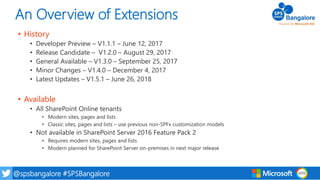 SPFx Extensions - Personalize/Customize your Modern Sites | PPTX