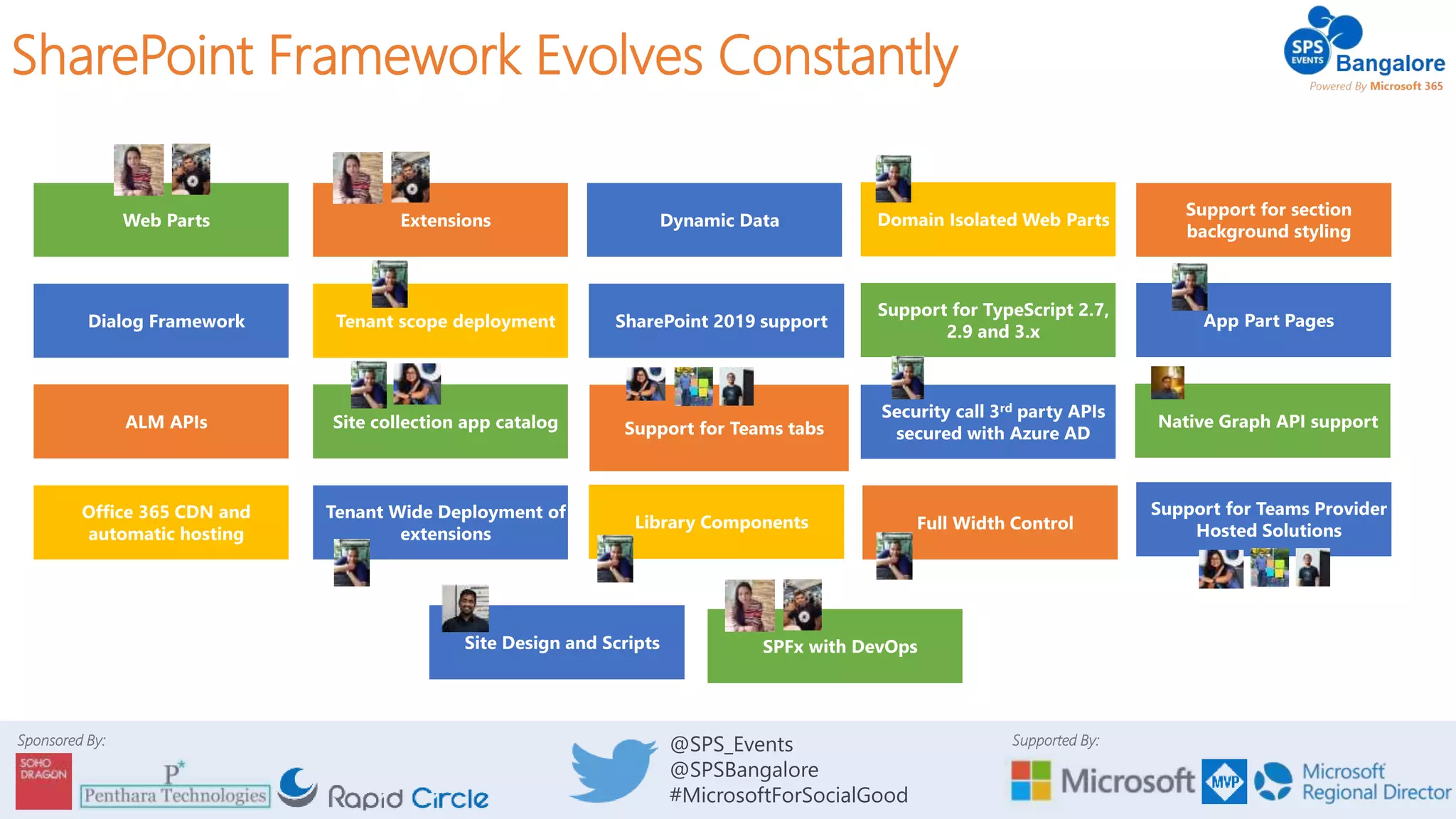 Grow Your Sharepoint Development Platform With Spfx Ppt Free Download