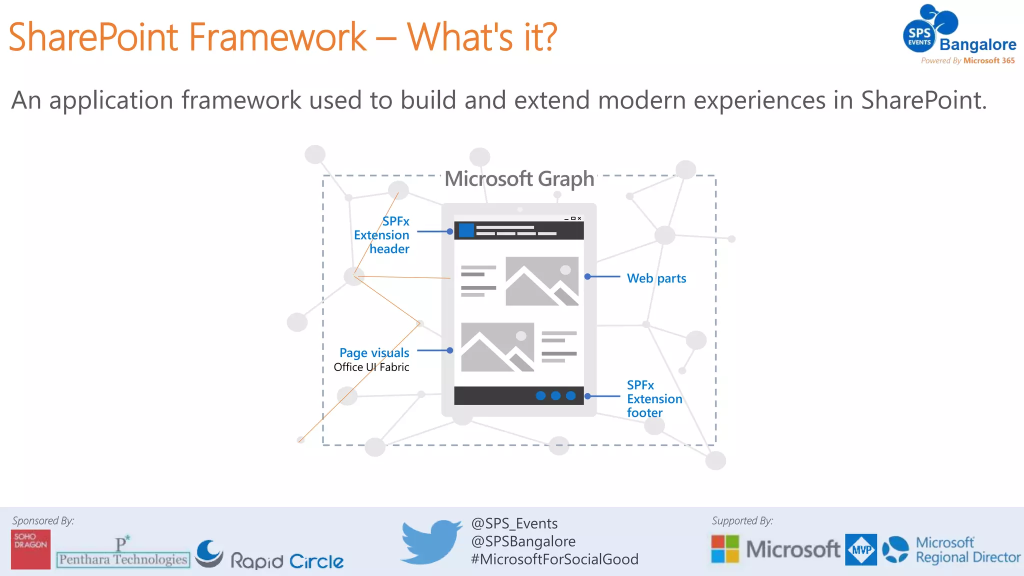 Grow your SharePoint development platform with SPFx | PPTX