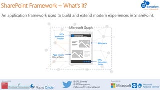 Grow your SharePoint development platform with SPFx | PPTX