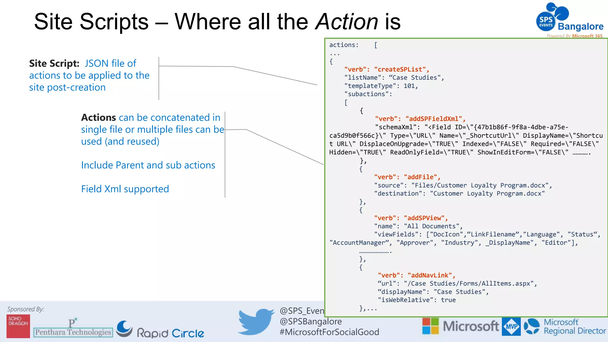 Architecting your Intranet with SharePoint Modernization | PPT