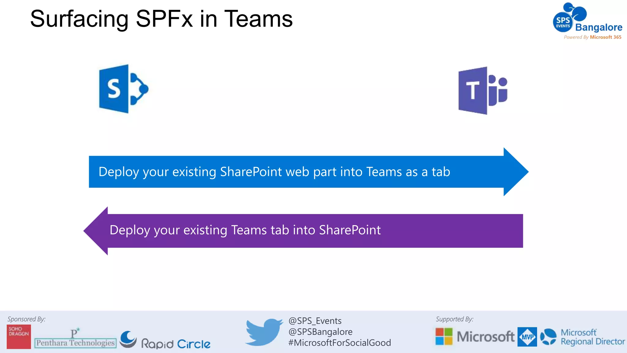 Architecting your Intranet with SharePoint Modernization | PPT