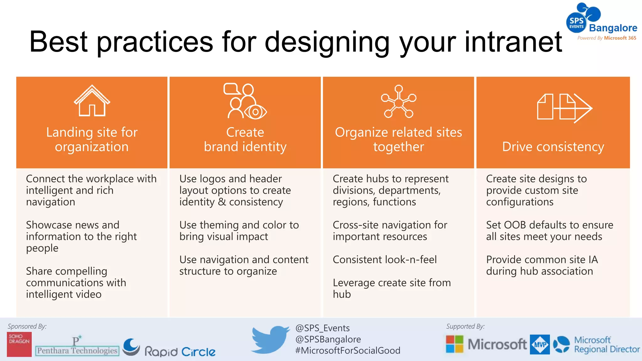 Architecting your Intranet with SharePoint Modernization | PPT