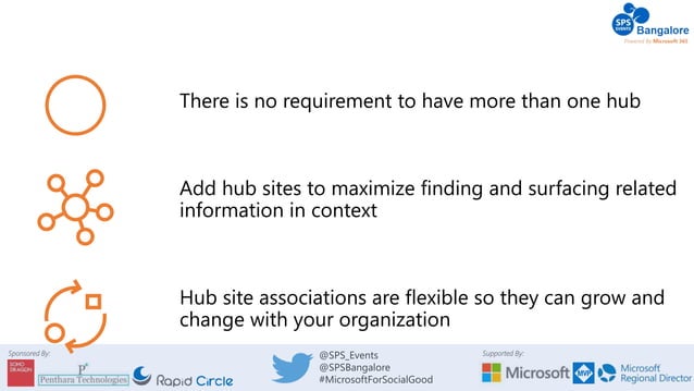 Architecting your Intranet with SharePoint Modernization | PPT