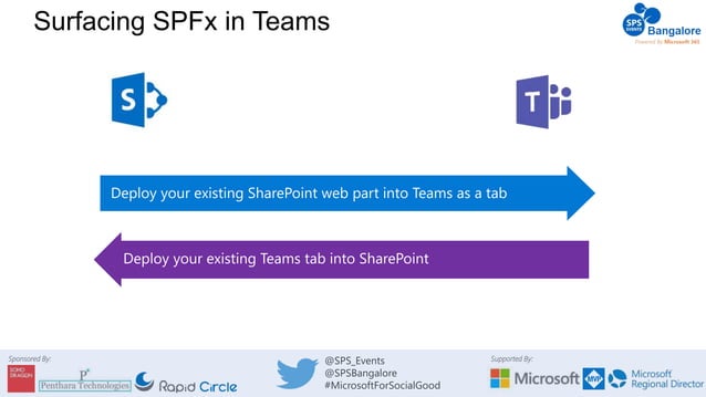 Architecting Your Intranet With Sharepoint Modernization Ppt 