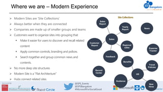 Architecting your Intranet with SharePoint Modernization | PPTX