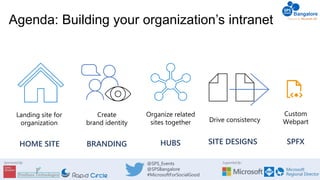Architecting your Intranet with SharePoint Modernization | PPTX