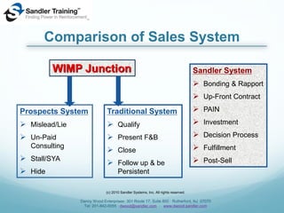 Sps bbc presentation_wood, danny | PDF