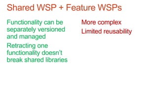 Maintainable Testable SharePoint Components SPSBE 2014 | PPTX | Web ...