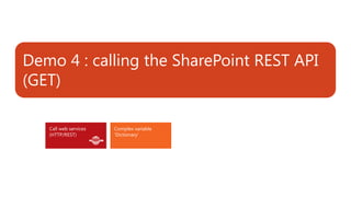 SharePoint Saturday Belgium 2014 Overview of workflows in SharePoint 2013 | PPT | Free Download