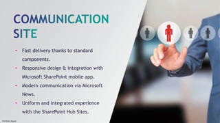 SharePoint Saturday Belgium 2019 - OneDrive, Microsoft Teams and ...