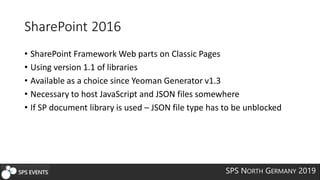 Developing with SharePoint Framework (SPFx) on-premises | PPT