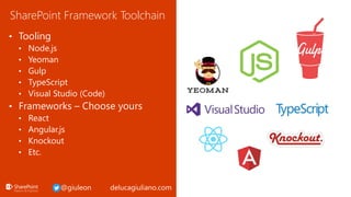 Building a real-time news feed and toast notifications on SharePoint with SPFx and webhooks | PPTX