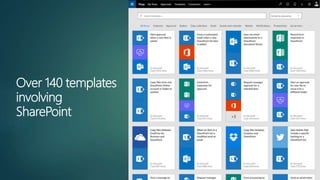 SharePoint wizards - no magic needed, just use Microsoft Flow | PPTX