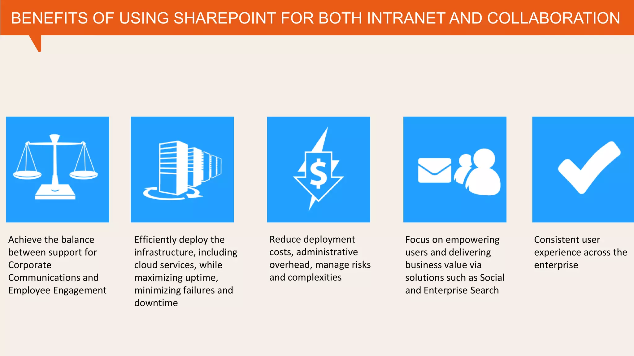 SharePoint Saturday 3 Successful Tips for a SharePoint Intranet | PPT