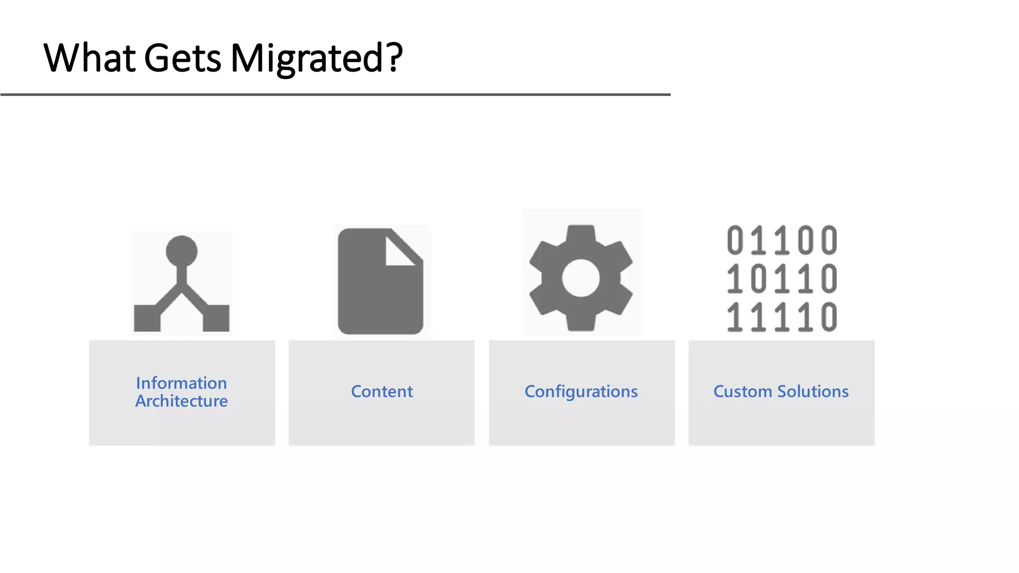 Practical Tips For Migrating Sharepoint Customizations To Office 365 Ppt
