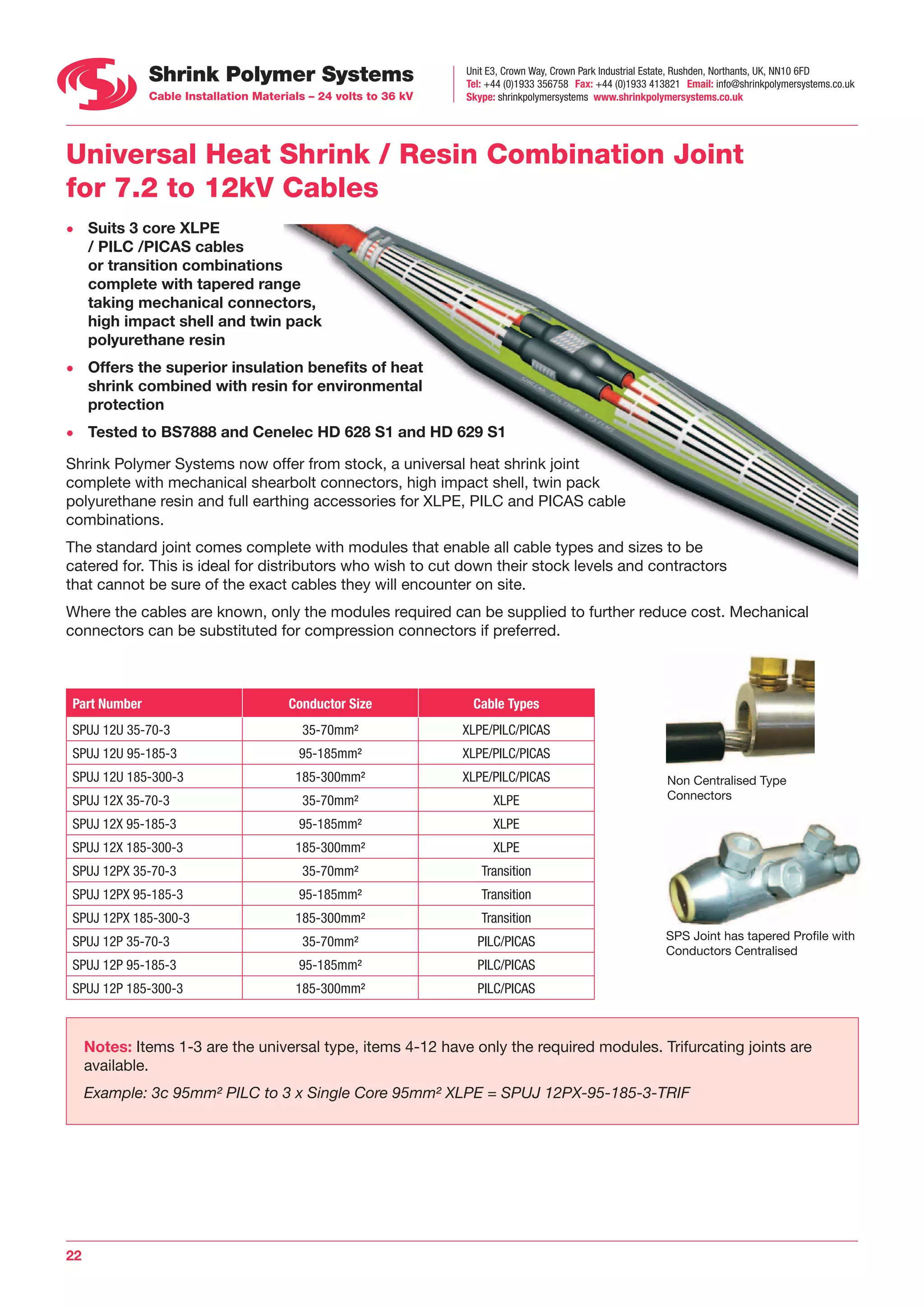 Shrink Polymer Systems Catalogue | PDF
