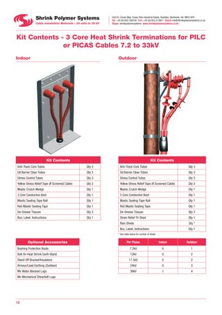 Shrink Polymer Systems Catalogue | PDF