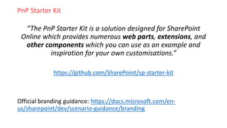 SPSCambridge18 - Modern news publishing with SharePoint | PPTX