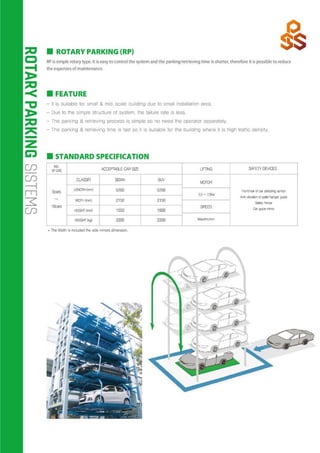 Smart Parking System Catalog.pdf