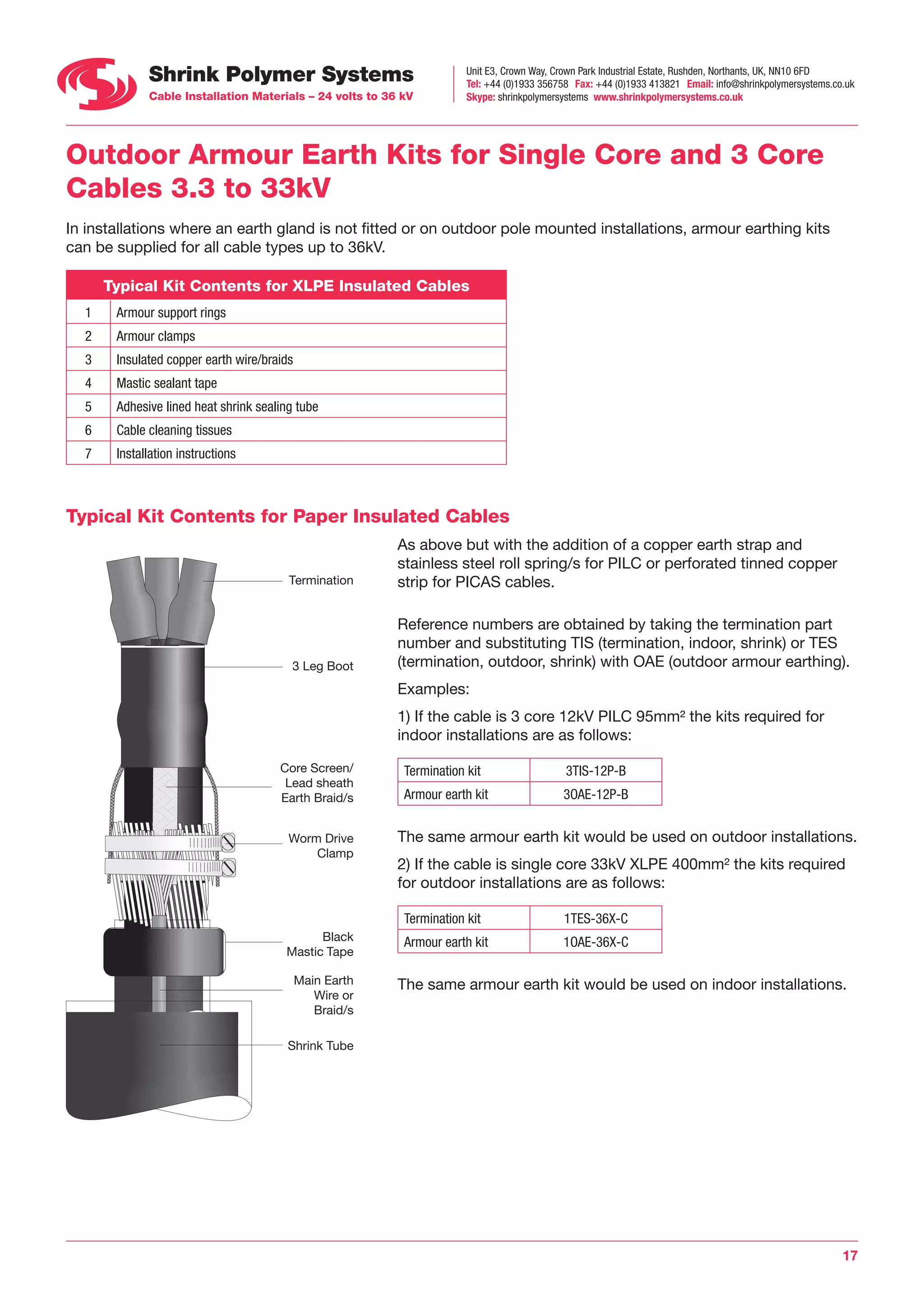 Shrink Polymer Systems - Heat Shrink Cable Joints & Cable Terminations ...