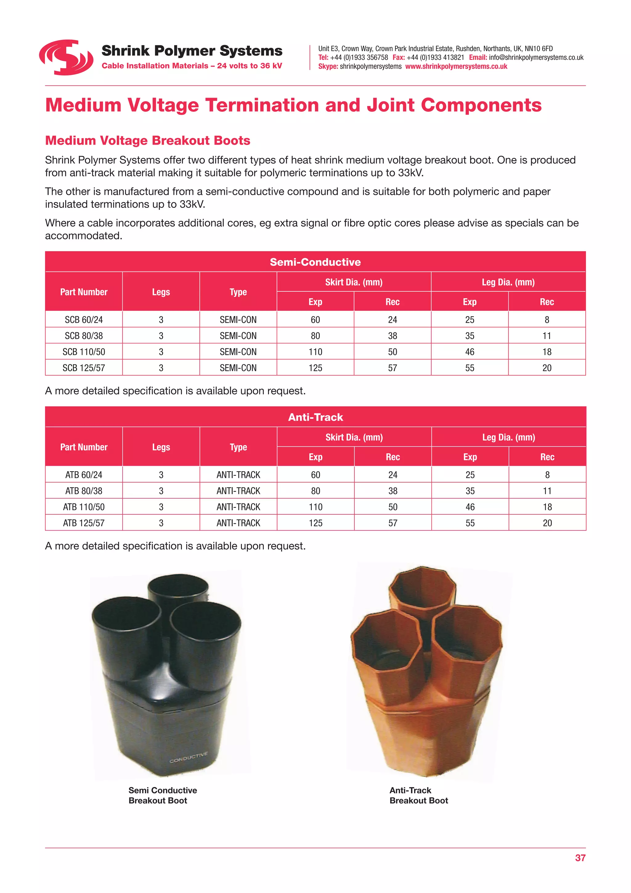 Shrink Polymer Systems - Heat Shrink Cable Joints & Cable Terminations ...