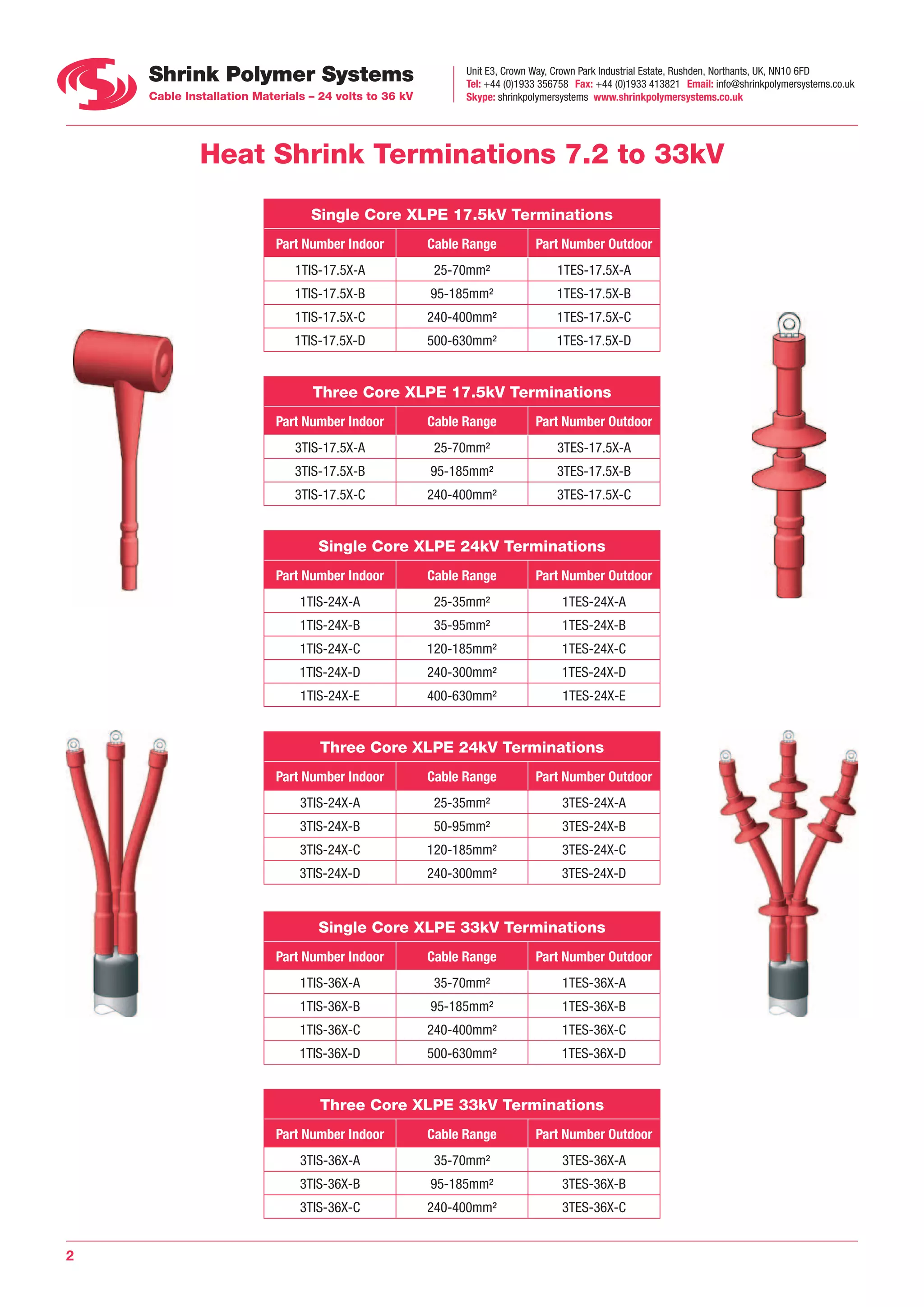 Shrink Polymer Systems - Heat Shrink Cable Joints & Cable Terminations ...