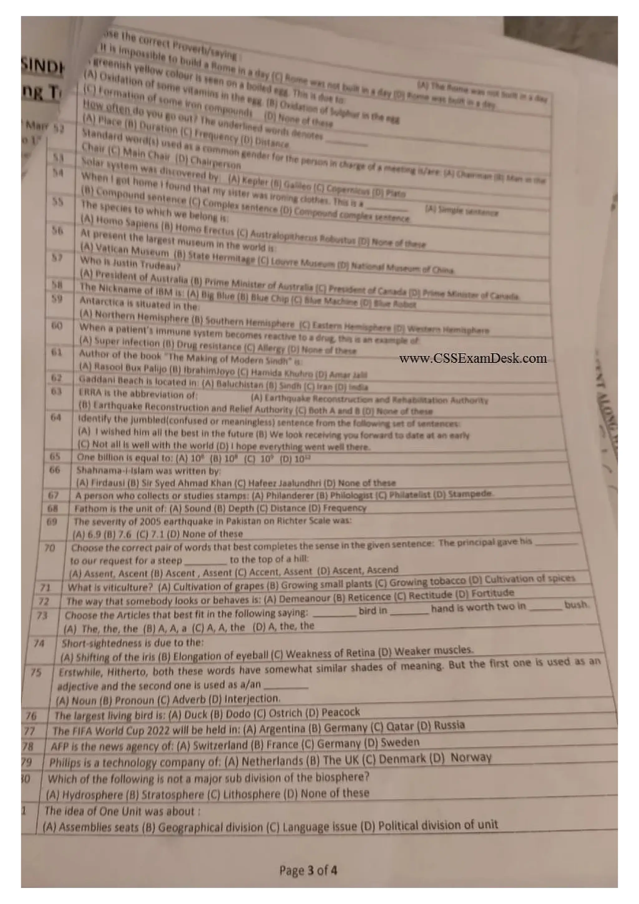 SPSC CCE Screening Test of year 2021.pdf