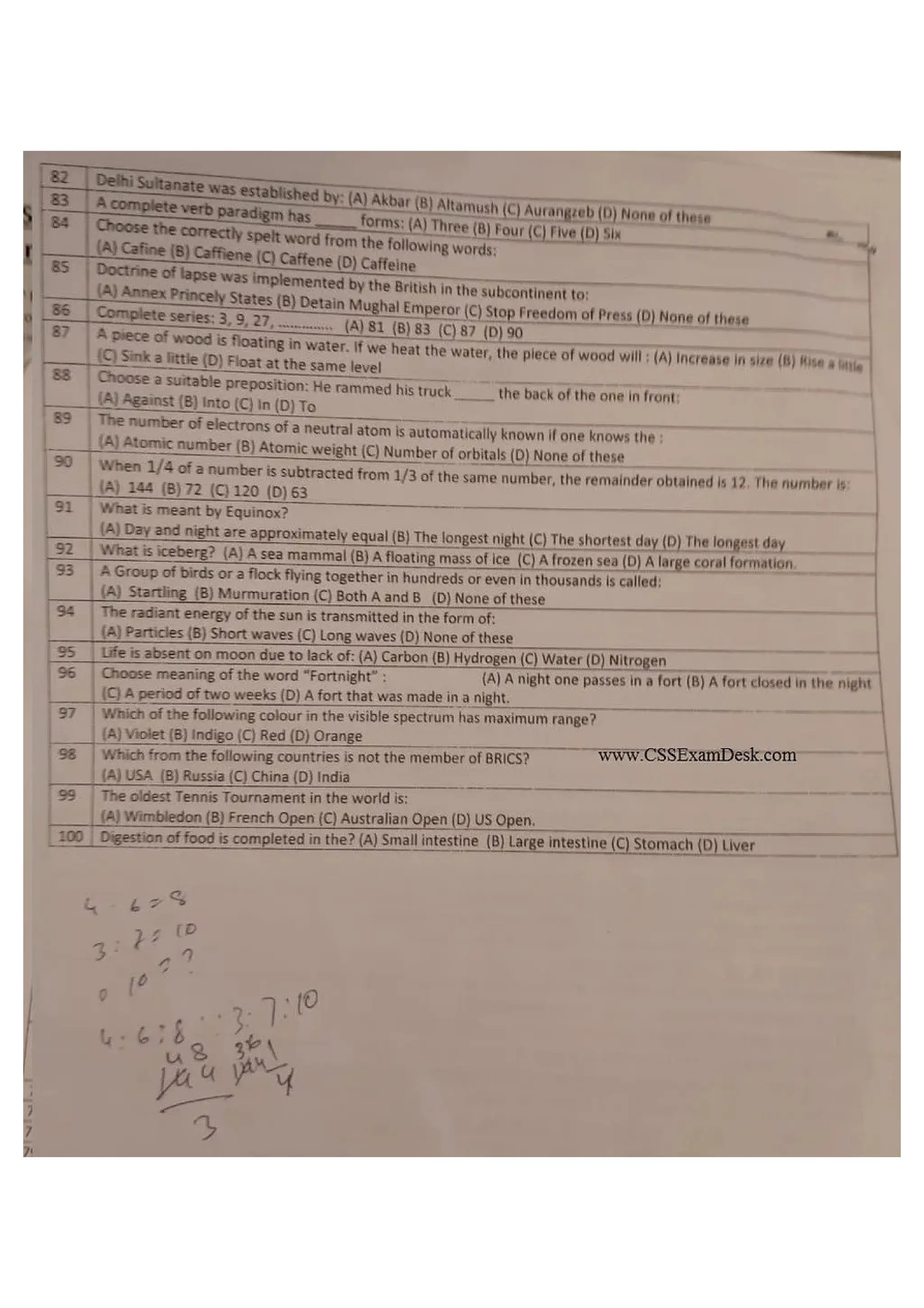 SPSC CCE Screening Test of year 2021.pdf