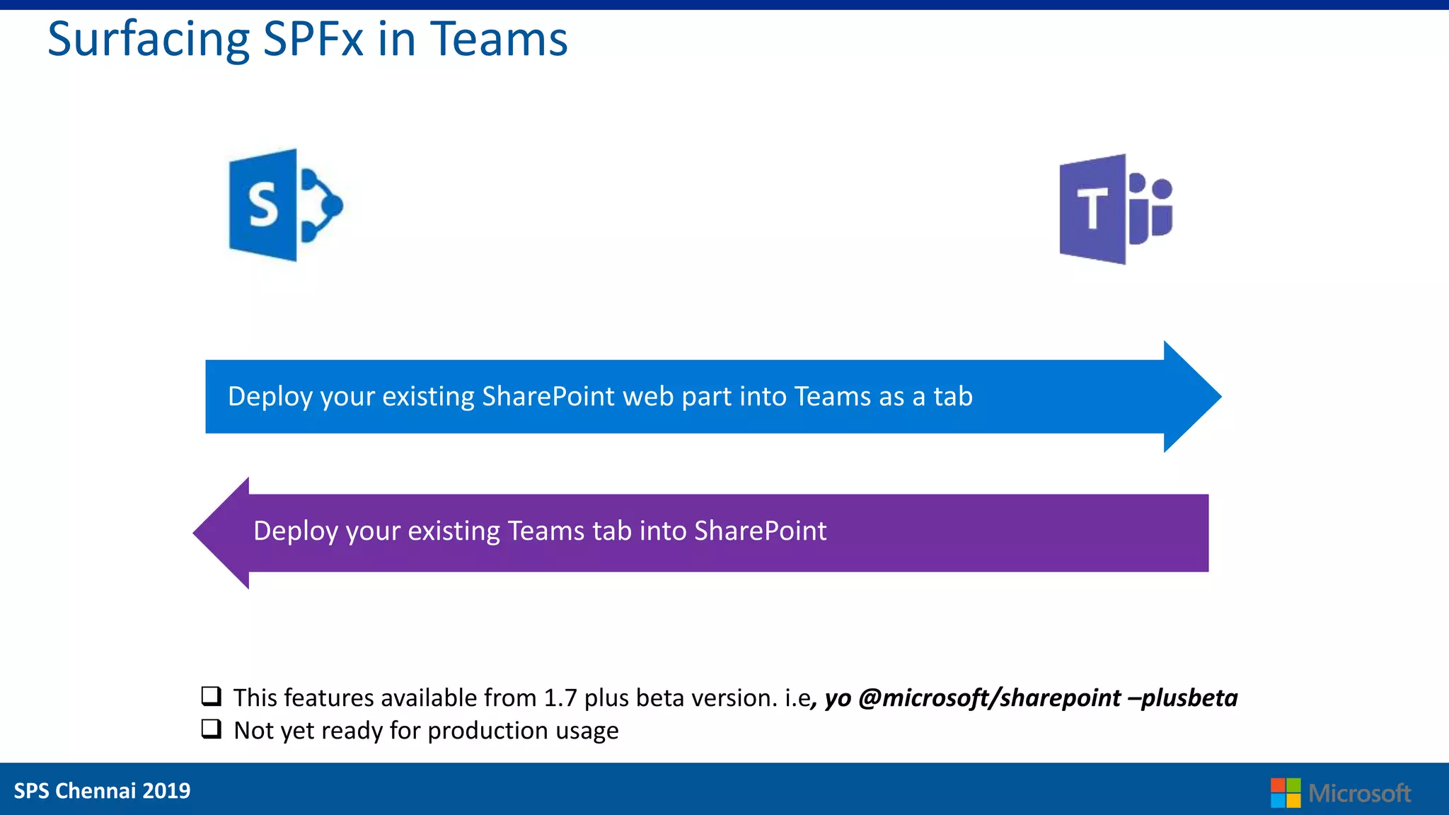 Bring together SPFx Solutions in SharePoint and MS Teams | PPT
