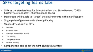 Bring together SPFx Solutions in SharePoint and MS Teams | PPT