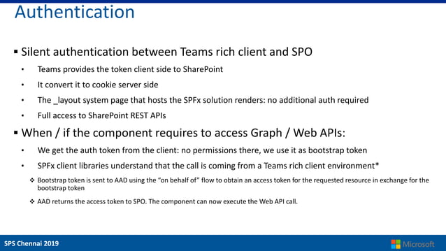 Bring together SPFx Solutions in SharePoint and MS Teams | PPT