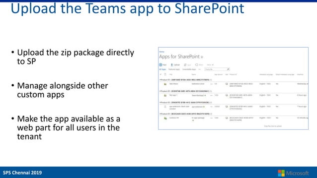 Bring together SPFx Solutions in SharePoint and MS Teams | PPT