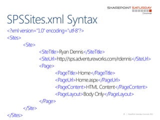 SPS Cincinnati slidedeck (pdf) | PPT