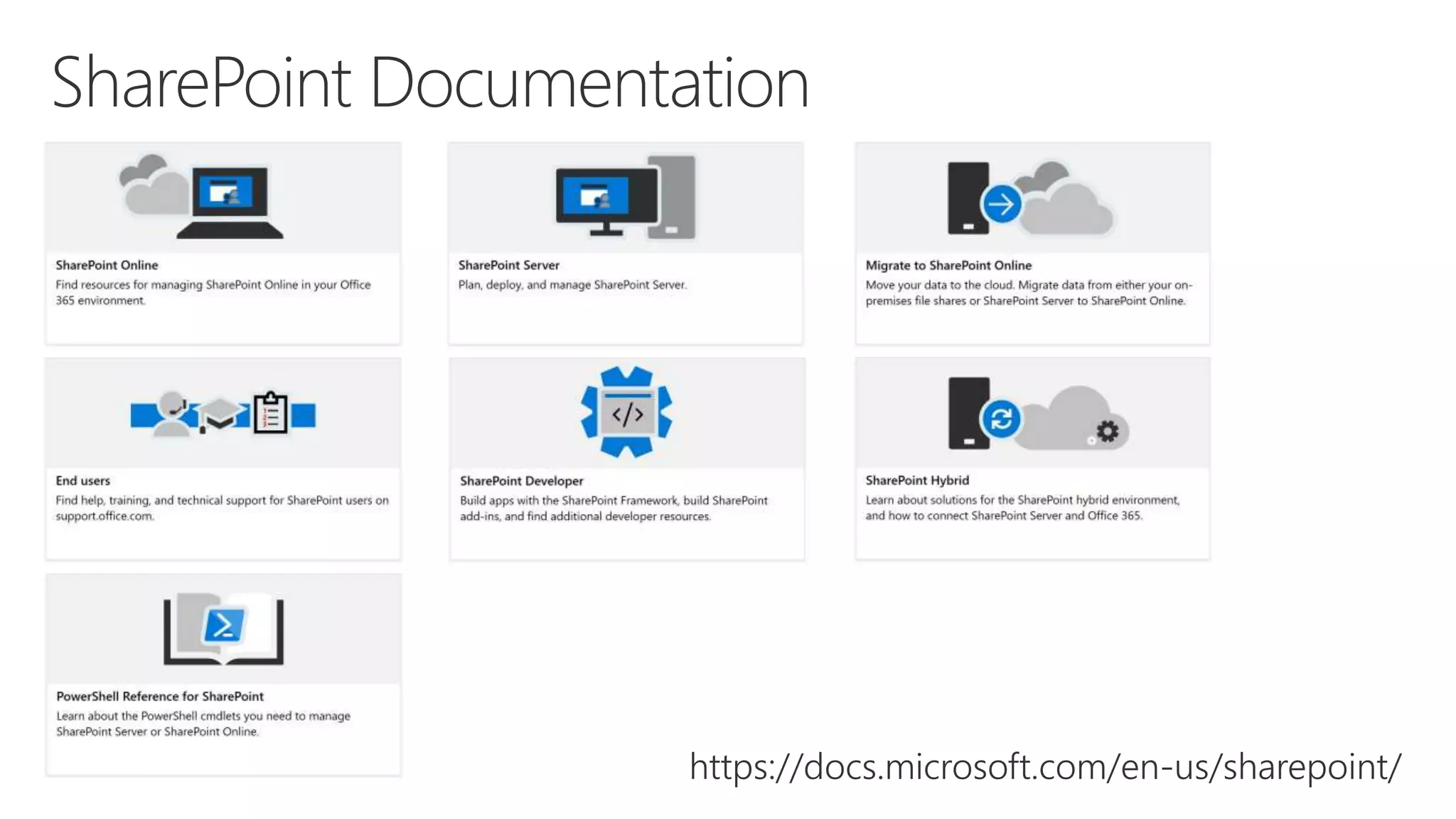 SPSCLT - The Latest Modern SharePoint Features | PPT