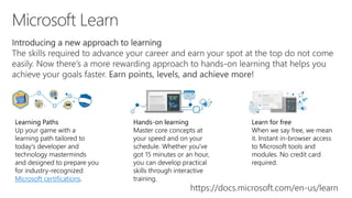 SPSCLT - The Latest Modern SharePoint Features | PPT